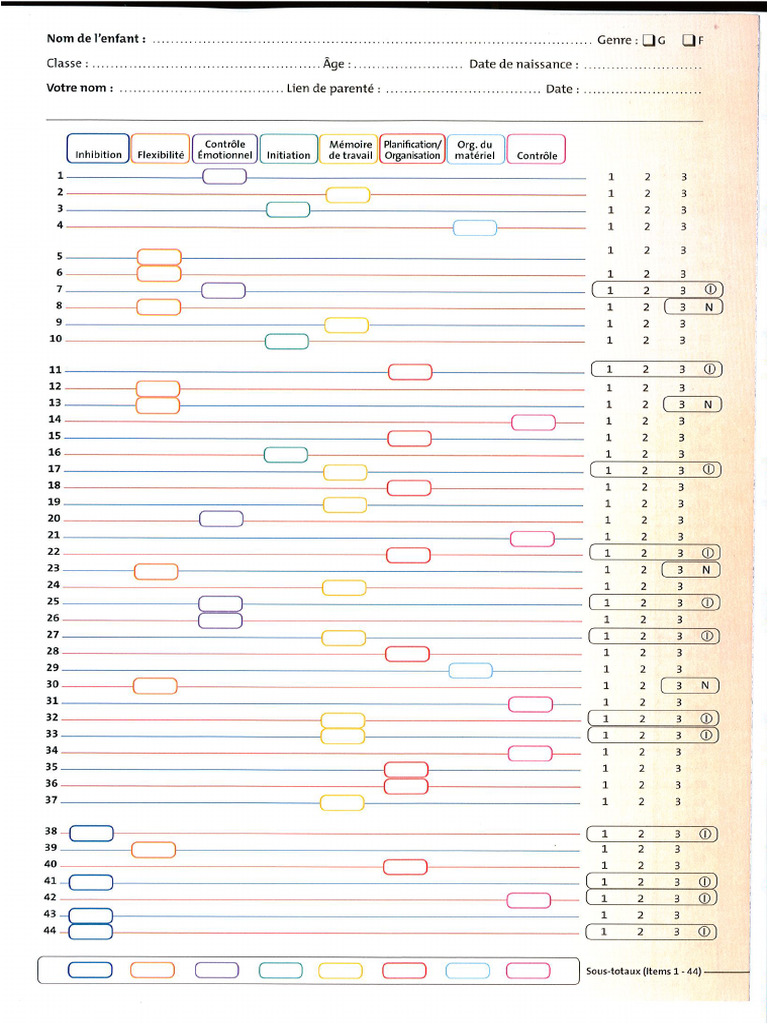 BRIEF Cotation - Parents+enseignements | PDF