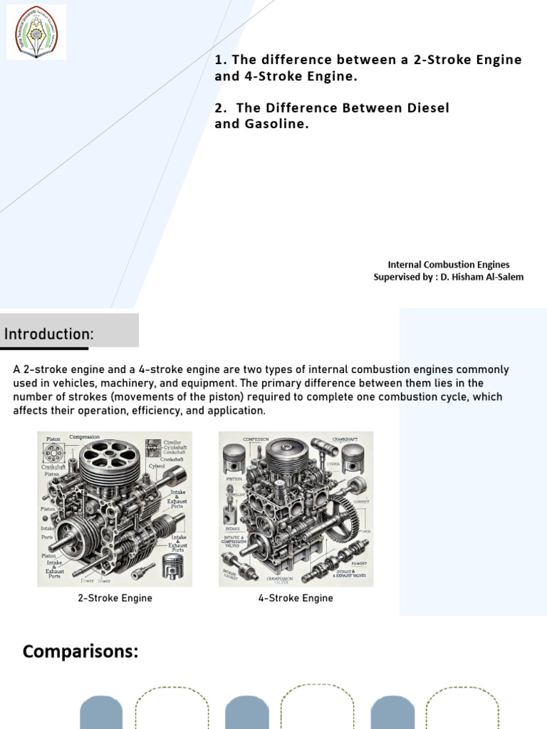 محمد مروان محمد حسين السيكاوي | PDF | Business | Technology & Engineering