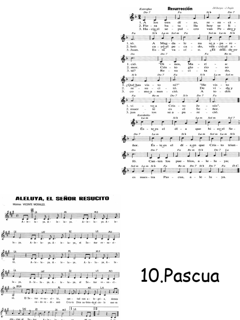 Celebrando la Resurrección de Cristo | PDF | Pascua de Resurrección ...