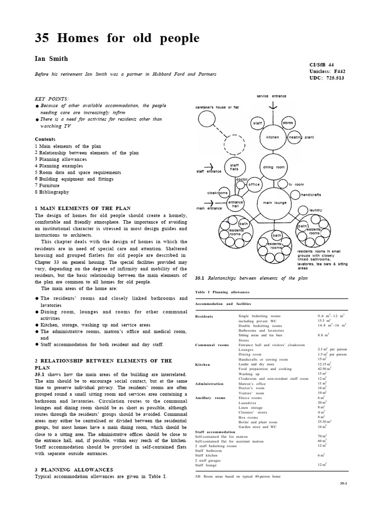 Metric Handbook Planning and Design Data 4 | PDF | Shower | Elevator