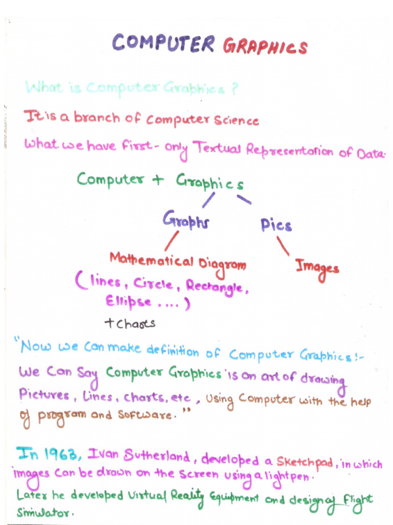 01 - What Is Computer Graphics | PDF