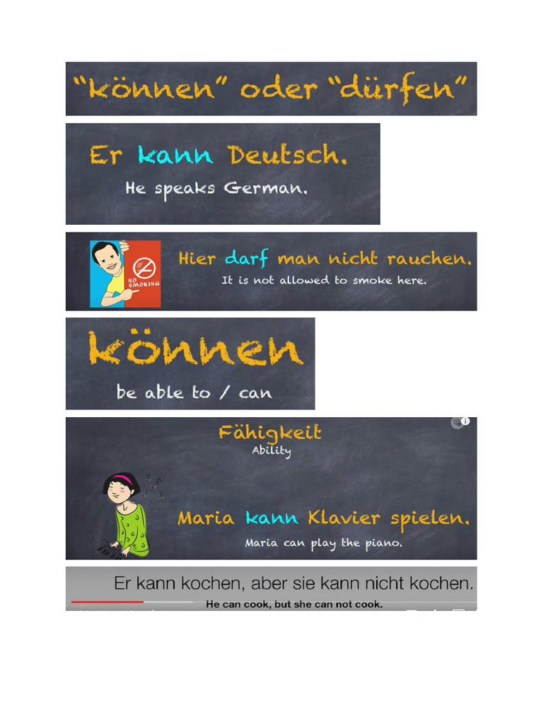 Common Mistakes in German Können Oder Dürfen | PDF