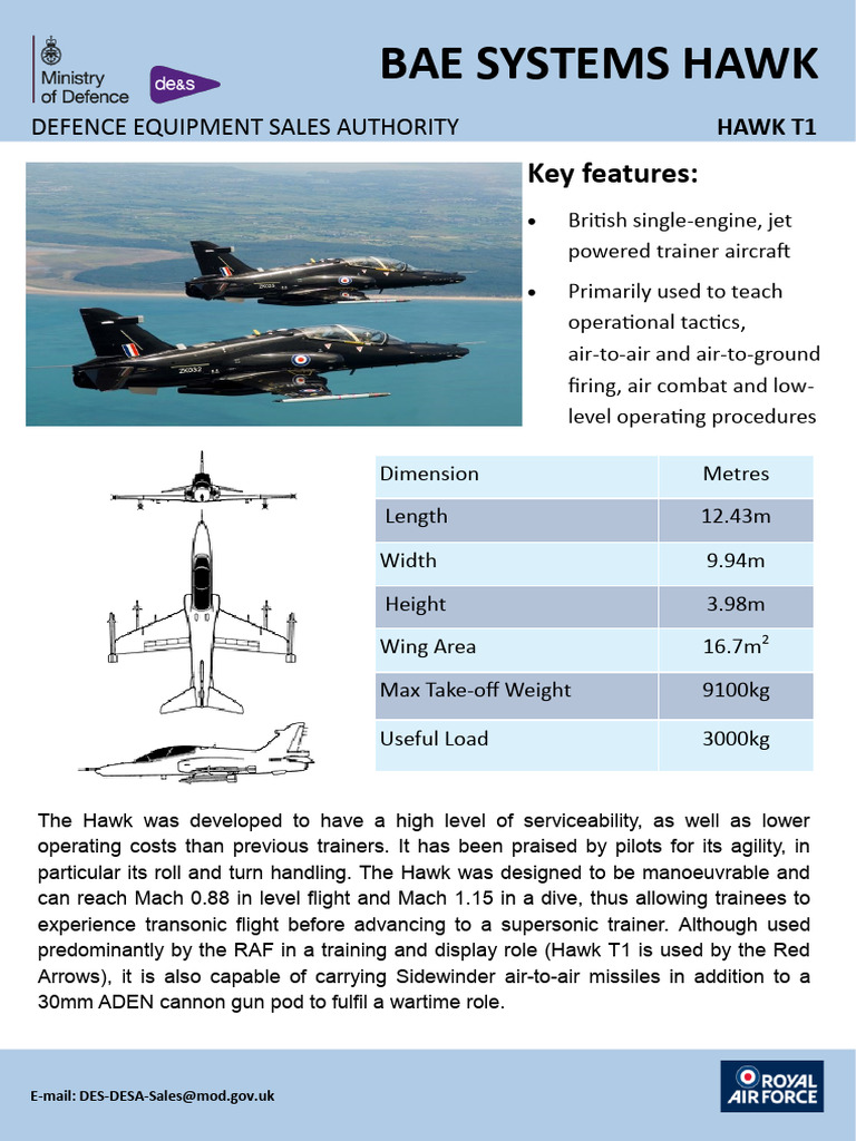 20211025-Hawk Fact Sheet | PDF | Monoplane | Wing Configurations