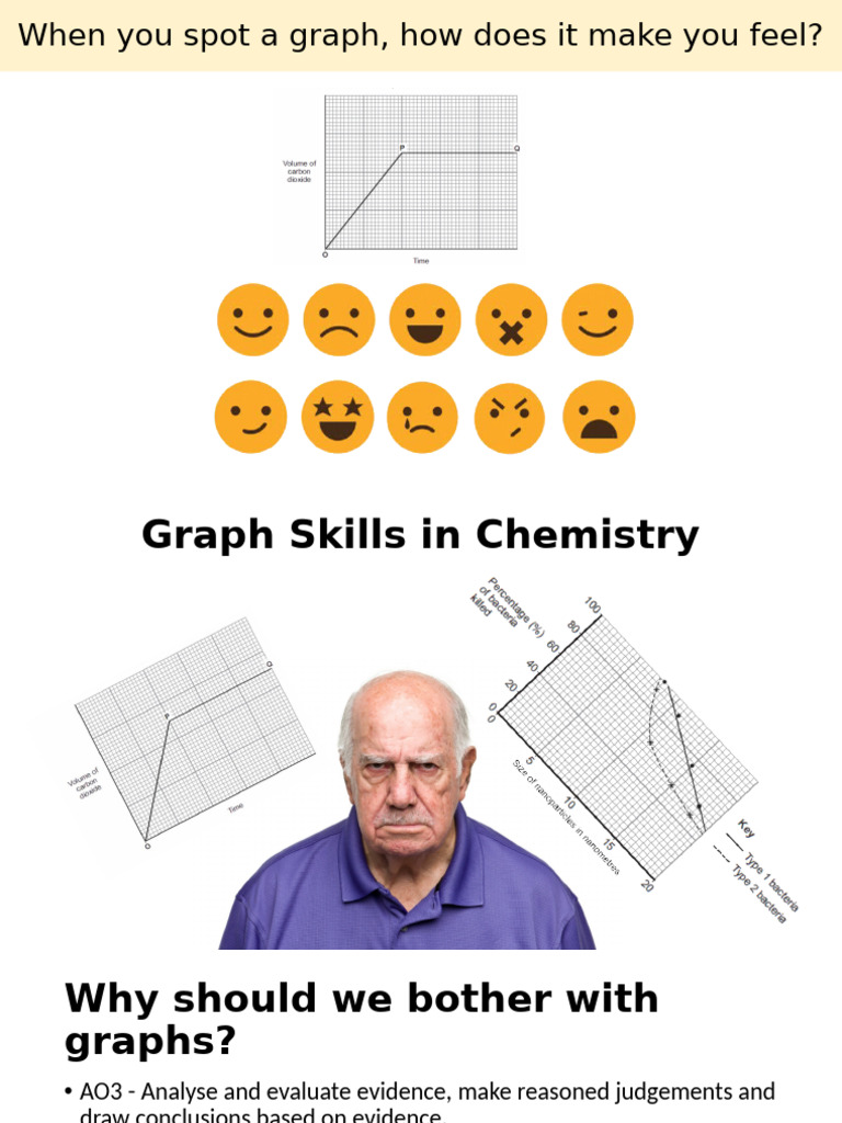 Chemistry Graph Skills Guide | PDF | Carbon Dioxide