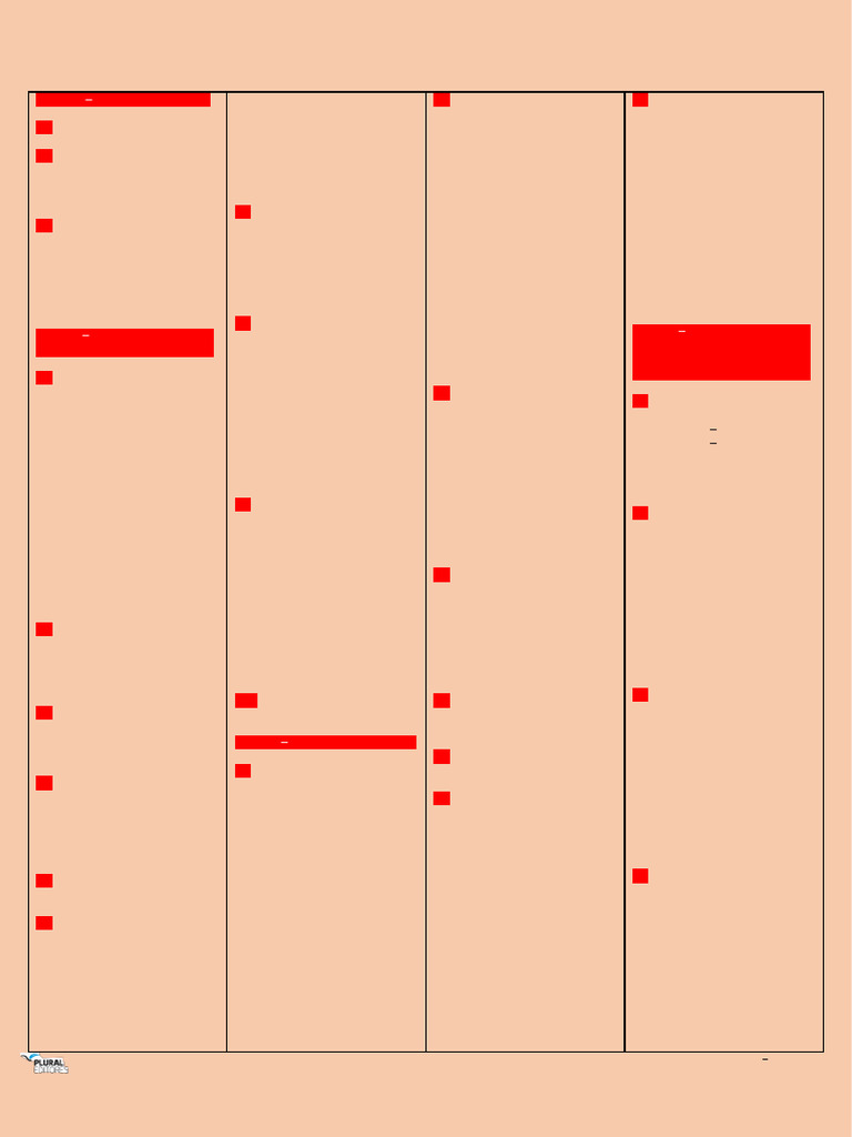 Código de Contas COMPLETO (PGC - NIRF) | PDF | Imposto sobre Valor Agregado (IVA) | Empréstimos