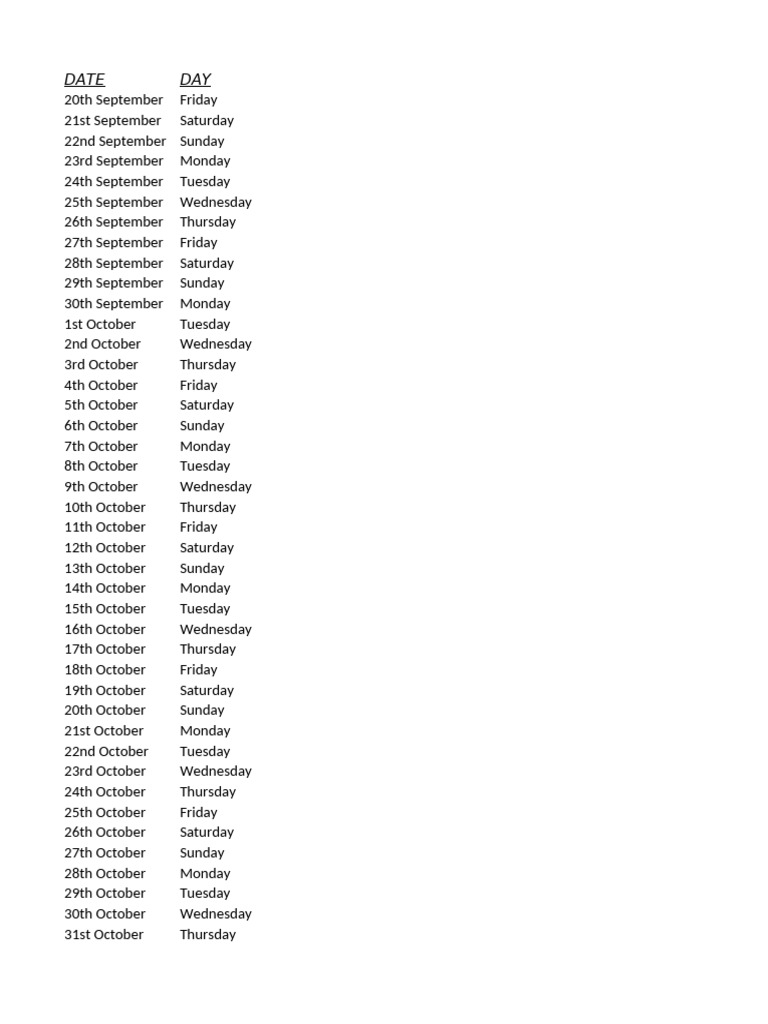 September to January Study Schedule | PDF | Chemistry | Redox