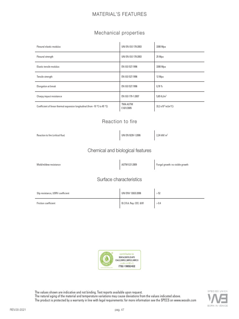 WOODN-Technical-Brochure-2021_REV00-INTL-Technical-Data-Sheet-Greenwood ...