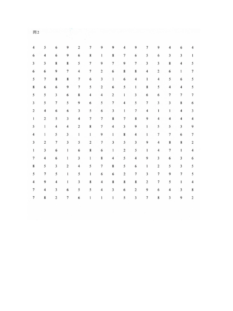 Soal Kreplin 2 | PDF