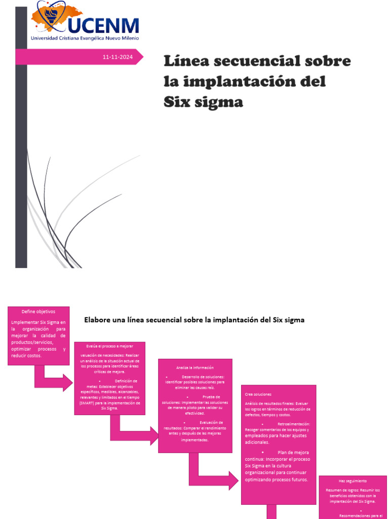 Elabore Una Línea Secuencial Sobre La Implantación Del Six Sigma | PDF ...