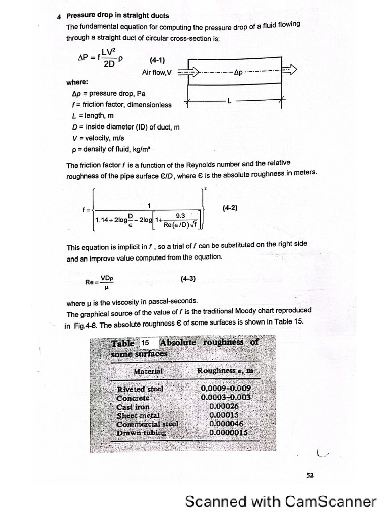 Ducting Table | PDF