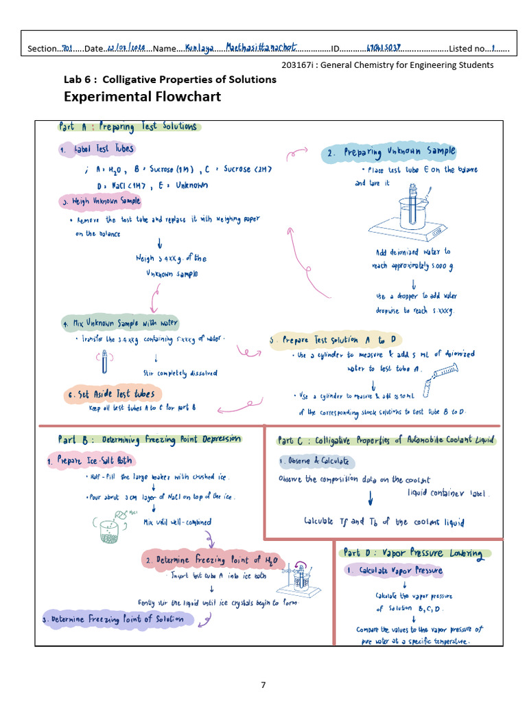 Colligative Properties Lab Guide | PDF