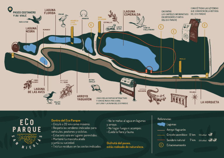 Mapa Eco Parque | PDF