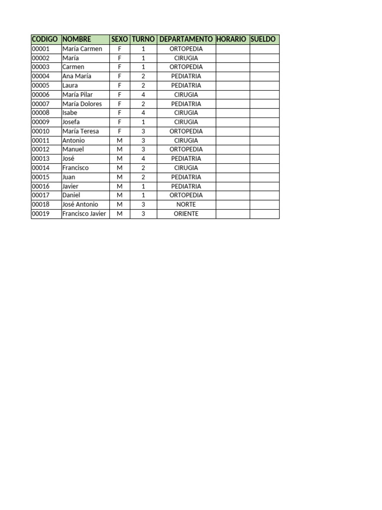 Ejercicio Si Anidado | PDF