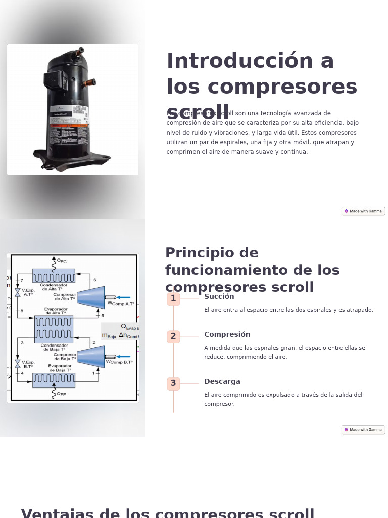 Compresores Scroll: Eficiencia y Aplicaciones | PDF | Refrigeración | Compresión de datos