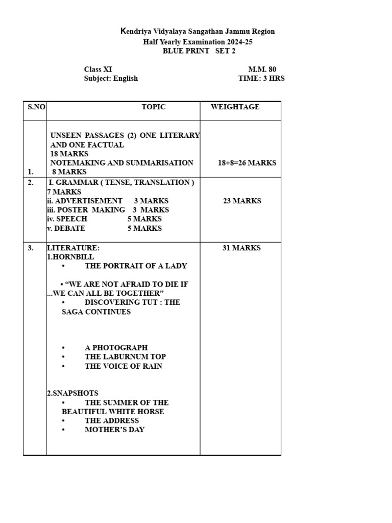 BP Xi English Core Set 2 | PDF | Reading Comprehension | Learning