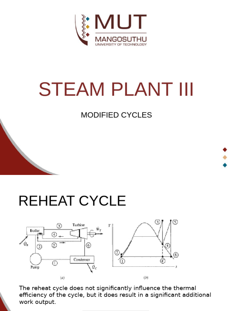 STPL Modified Cycles | PDF