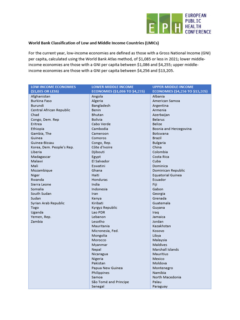 World Bank LMIC Classification 2021 | PDF | Developing Country | Economies