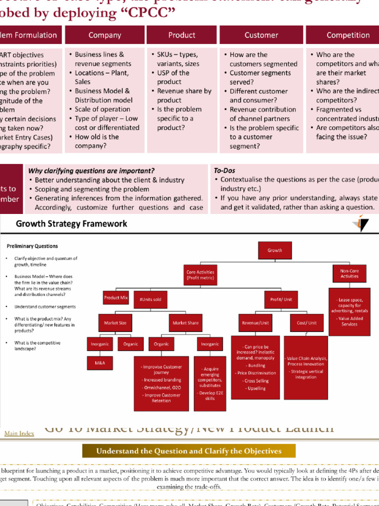 Case Frameworks | PDF