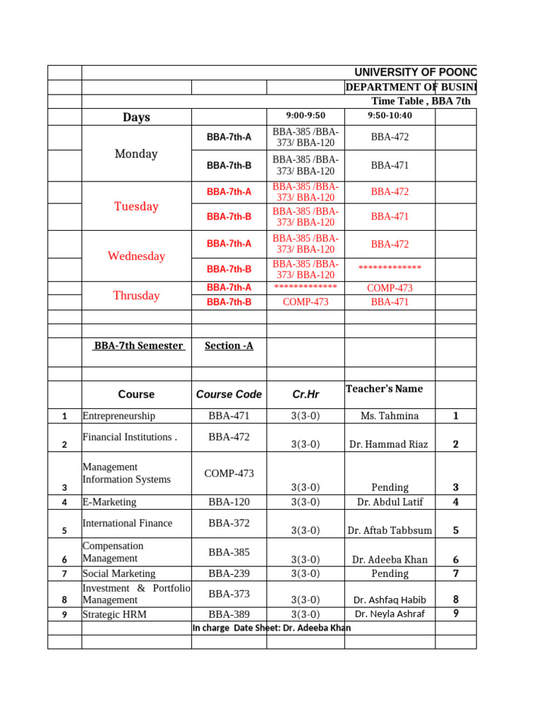 BBA 7th A&B Time Table | PDF | Economies | Business