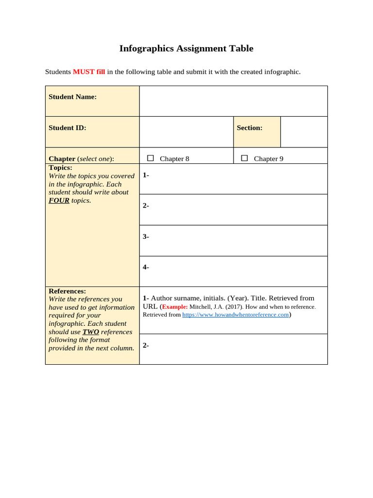 Infographics Assignment Table | PDF