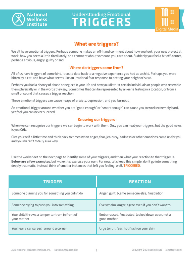 Understanding Emotional Triggers | PDF | Anger | Feeling