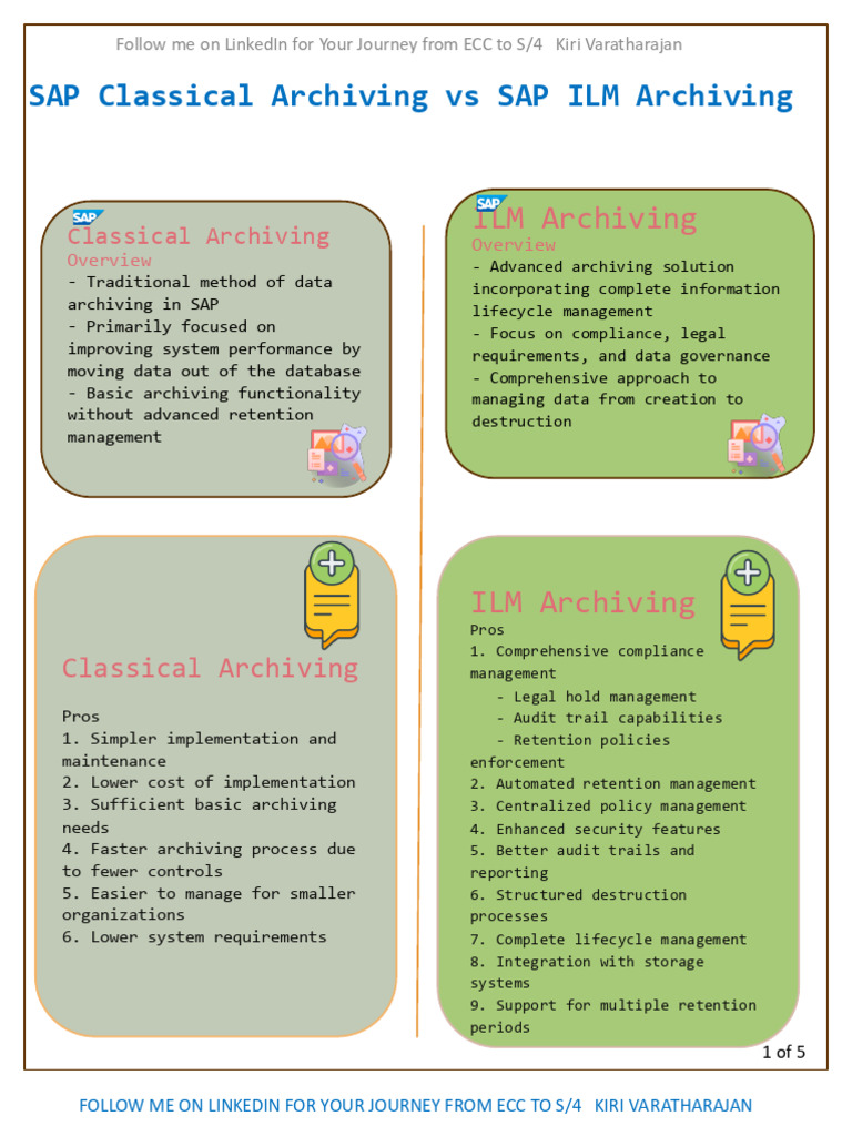 SAP Classical vs ILM Archiving Guide | PDF | Regulatory Compliance ...