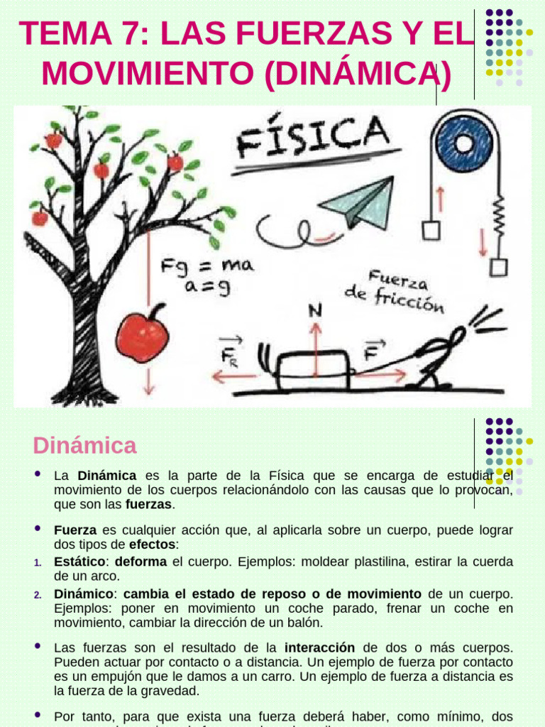 Tema 7_Las Fuerzas y El Movimiento_Dinámica | PDF | Fuerza | Las leyes ...