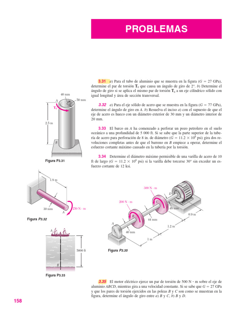 Tarea 2.2 | PDF | Rigidez | Ingeniería mecánica
