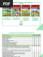 Nyelvtan Gyakorló Feladatok 4. Osztály | PDF