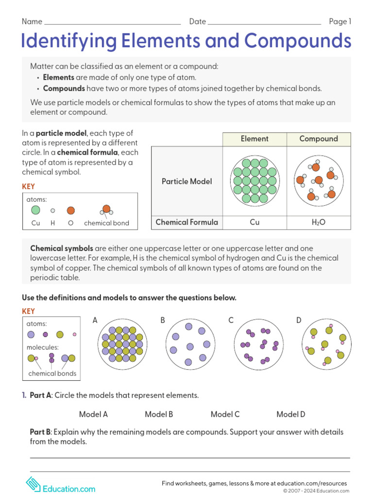 Elements vs. Compounds Explained | PDF | Chemical Compounds | Chemical ...