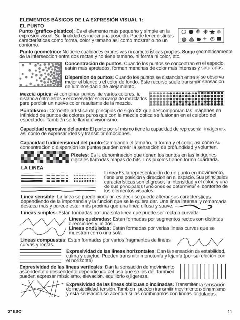 Elementos Básicos de La Expresión Visual Resumen | PDF