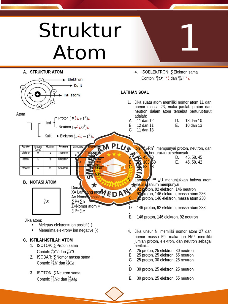 Buku Kimia Kelas X Genap 2024 | PDF