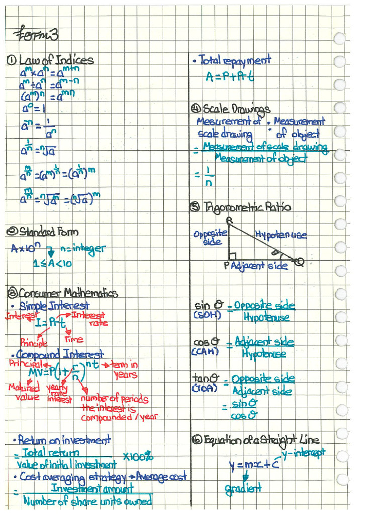 Formula pt3 Maths (DLP) | PDF