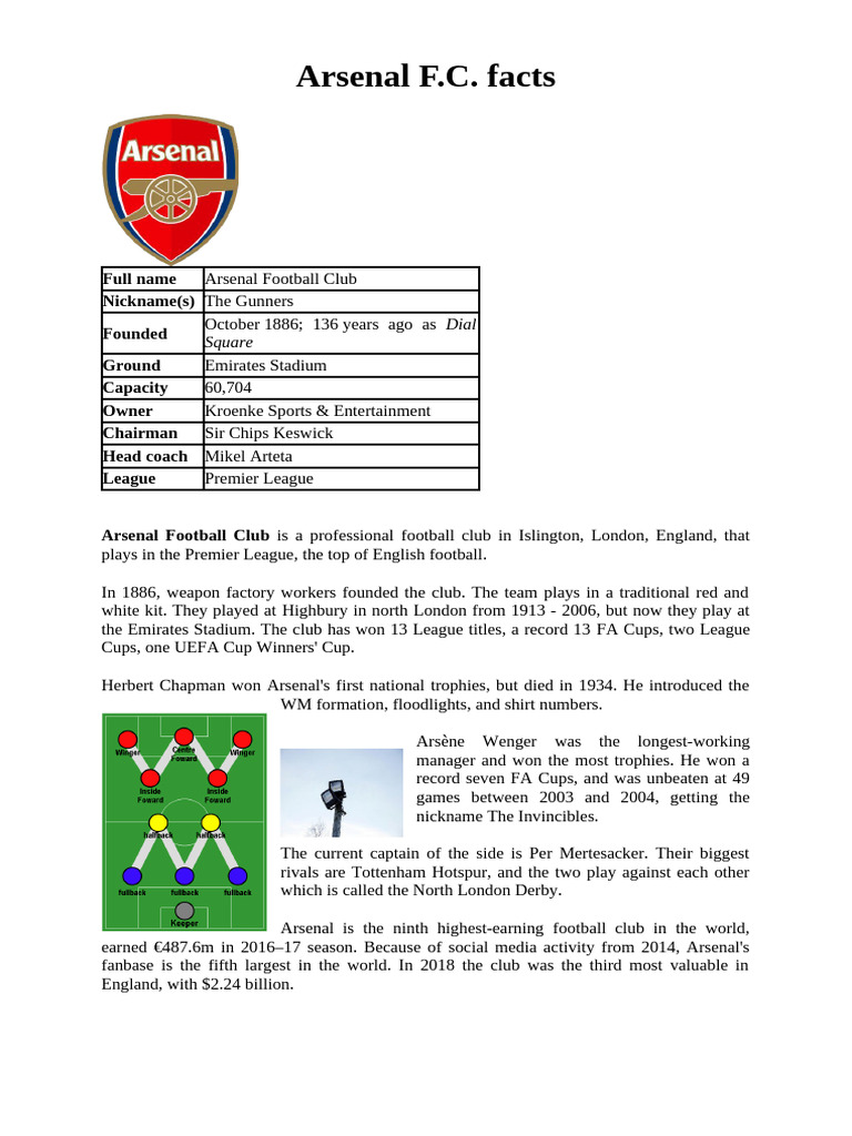 Arsenal | PDF