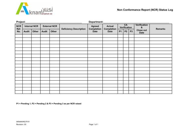 NCR Status Log Template | PDF