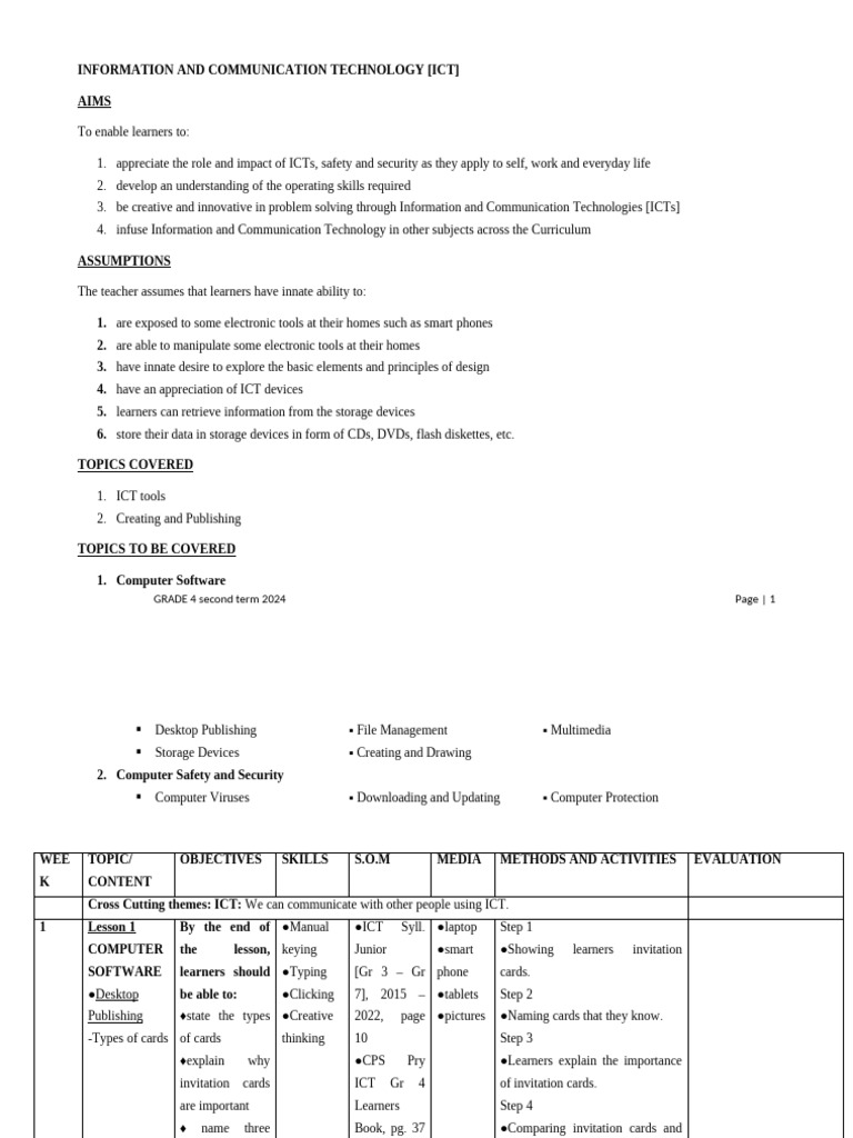 Grade 4 ICT Curriculum Guide | PDF | Educational Technology | Information And Communications ...