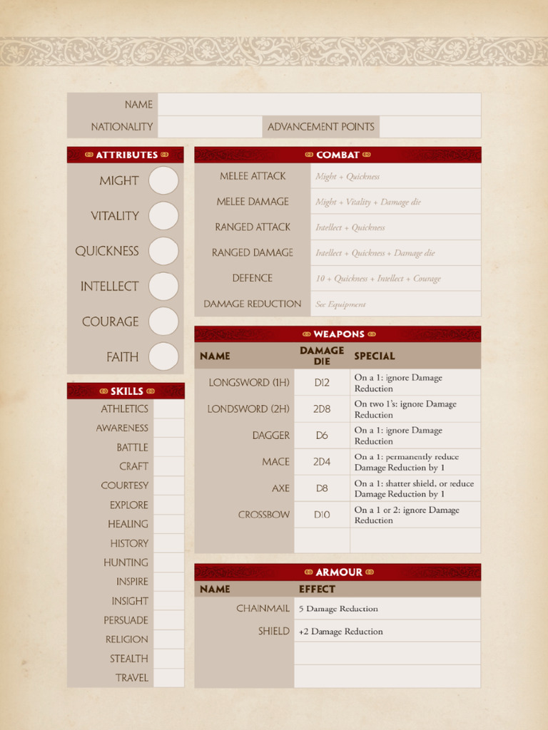 Heirs To Heresy | PDF