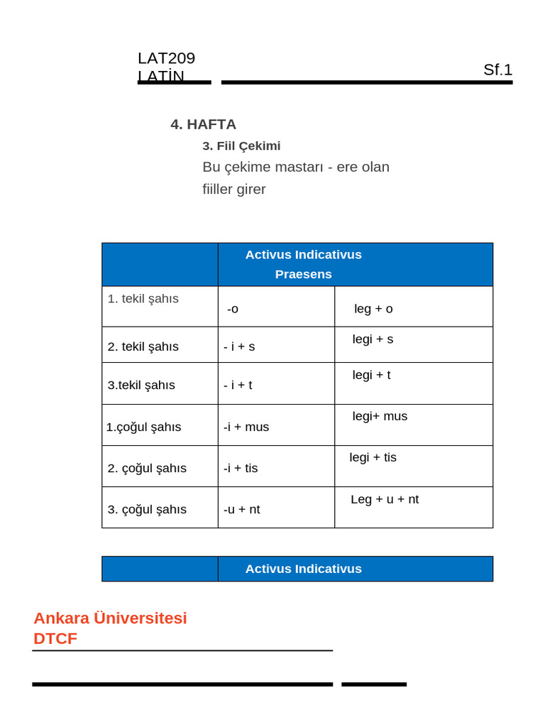 HAFTA Fiil Çekimleri, 3. Grup Fiiller - Kopya - Kopya | PDF
