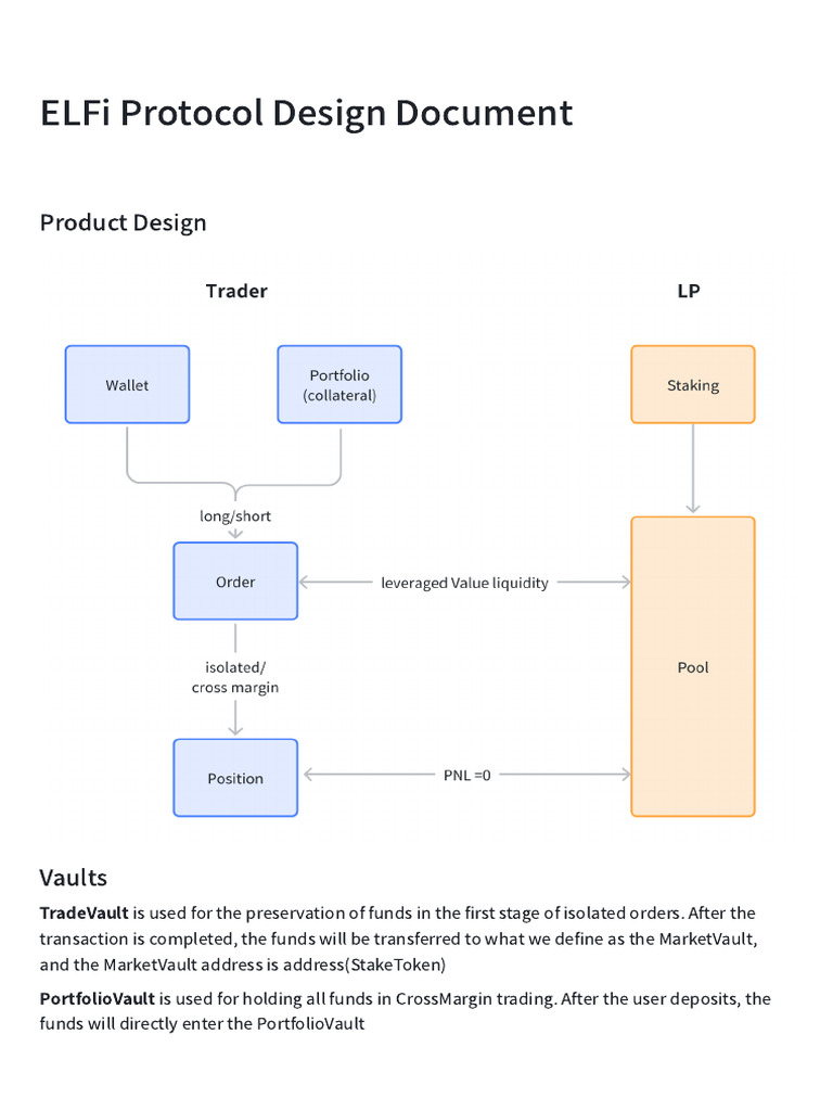 ELFi Protocol Design Document | PDF | Computers