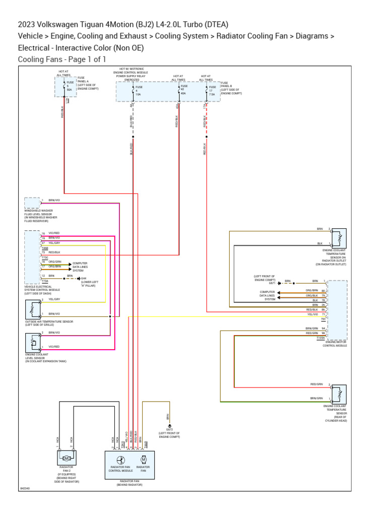 Cooling Fans (Radiator Cooling Fan) - ALLDATA Repair | PDF | Radiator ...
