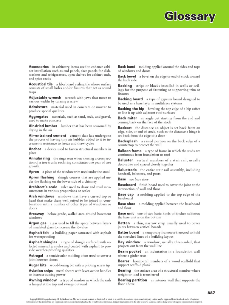 Unit 30. Glossary | PDF | Framing (Construction) | Door