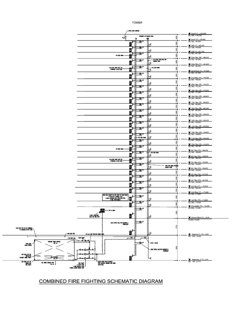 Schematic of Firefighting | PDF