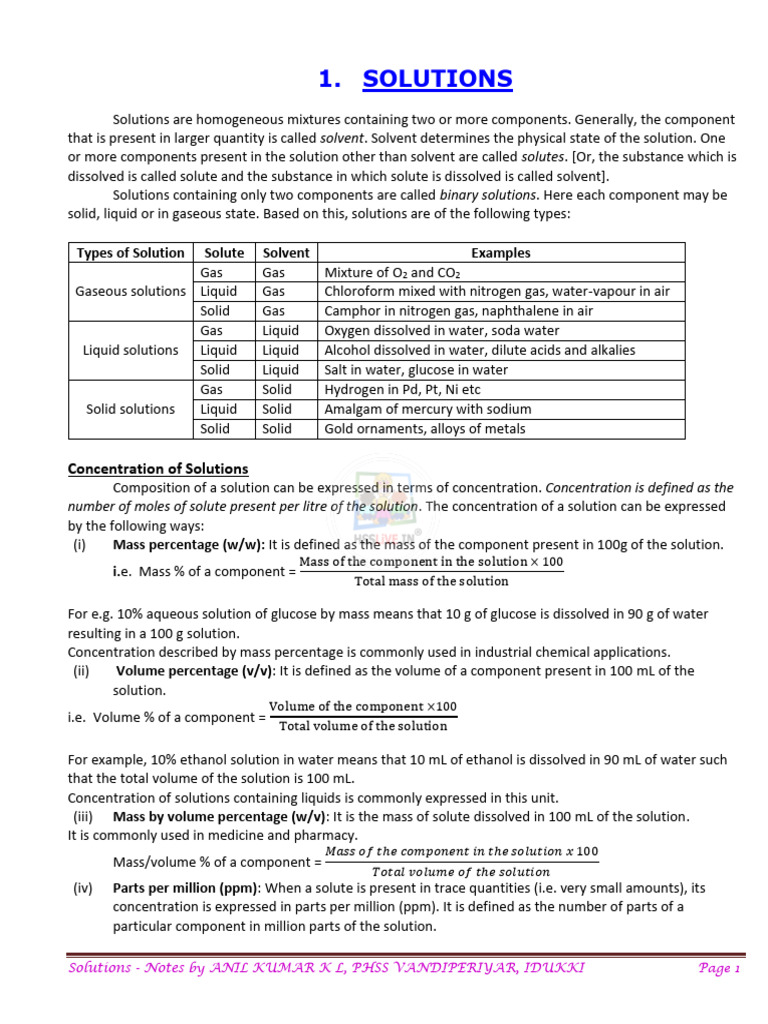 Hsslive-Xii-Ch-Anil-1. Solutions | PDF | Solubility | Molar Concentration