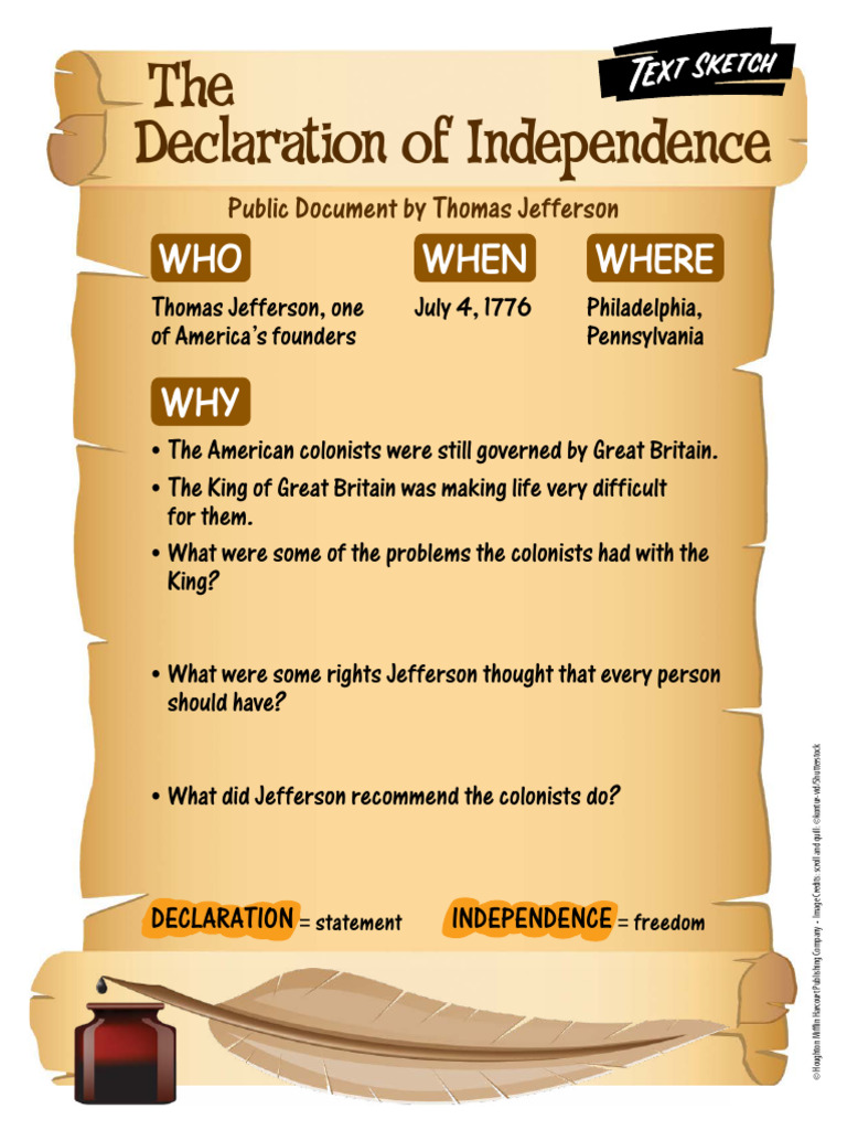 SKETCH TEXT - Independence | PDF | History