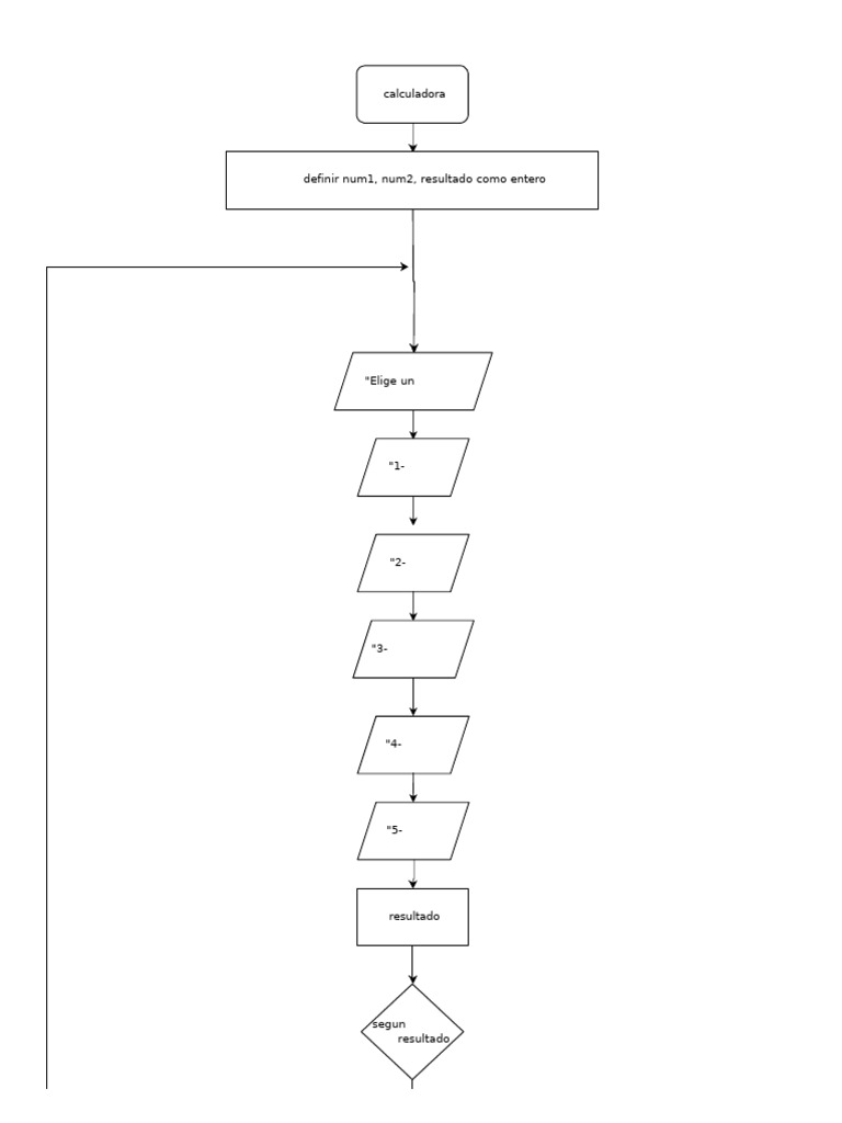 Diagrama5 Drawio | PDF