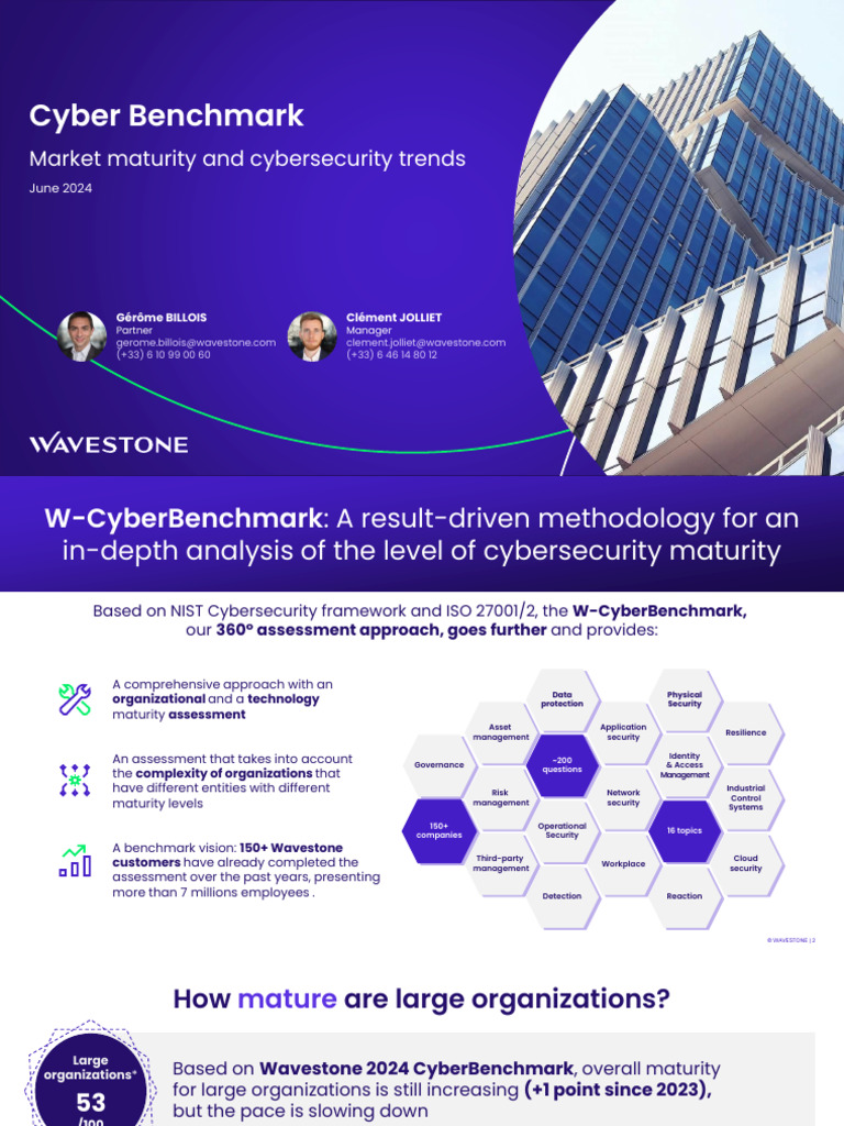 WS Cyber Benchmark 1719516602 | PDF | Computer Security | Security