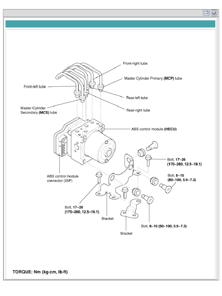 ABS Control Module Components and Components Location | PDF | Business