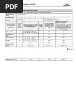 BTEC-Assessment-Plan-Template 2023 L1-3 | PDF