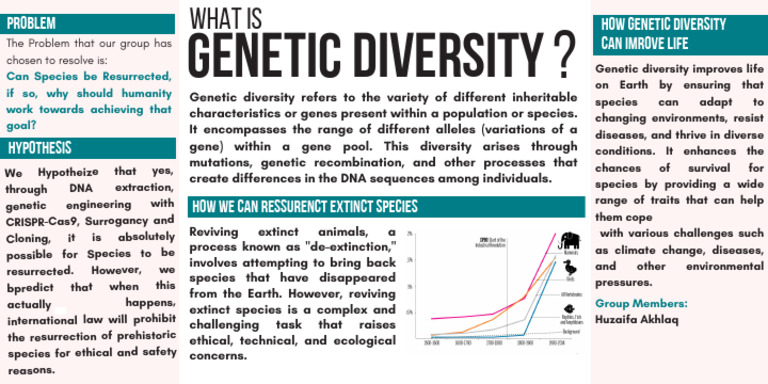 Genetic Biodiversity | PDF | Genetic Diversity | Genetics