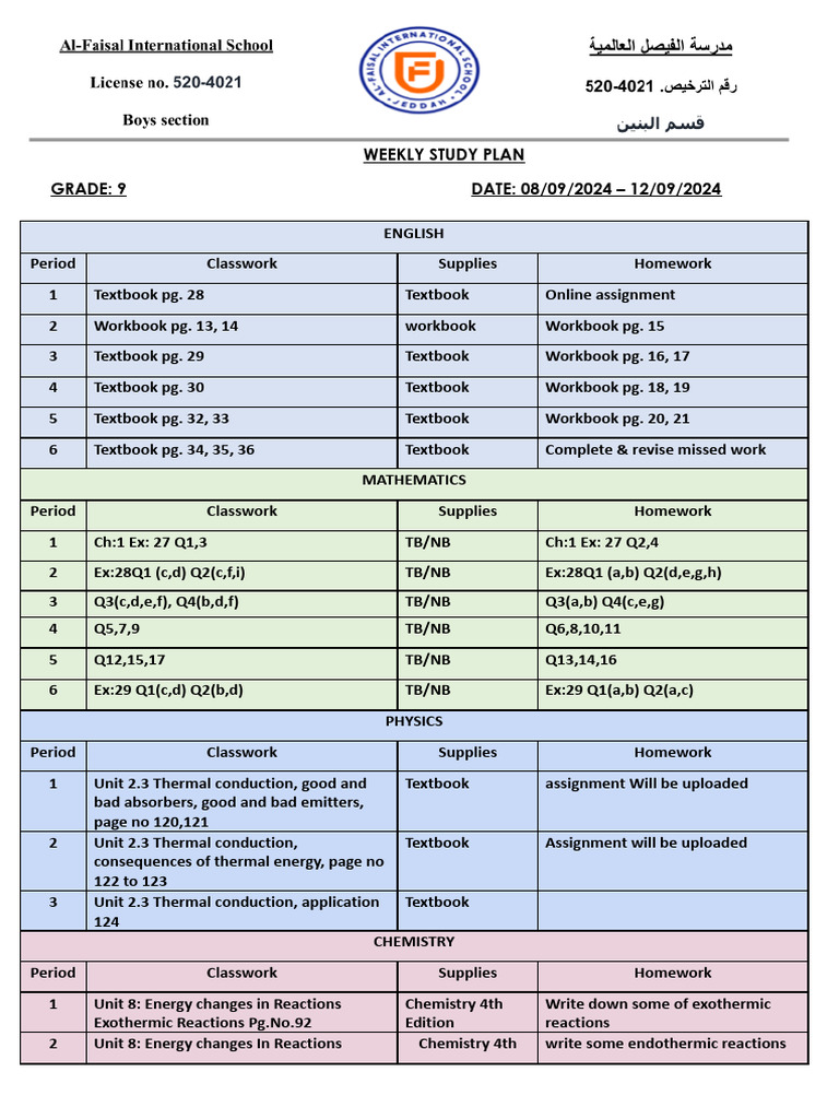 Weekly Study Plan Grade: 9 DATE: 08/09/2024 - 12/09/2024 | PDF ...